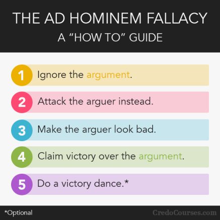 The Ad Hominem Fallacy (3 Flavors) and Ridicule in the Bible