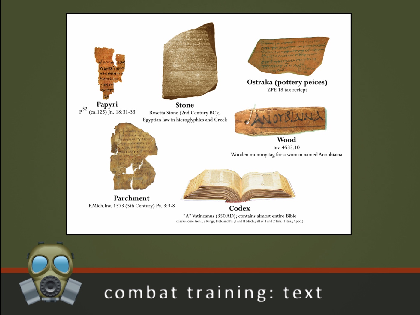 History of the Bible